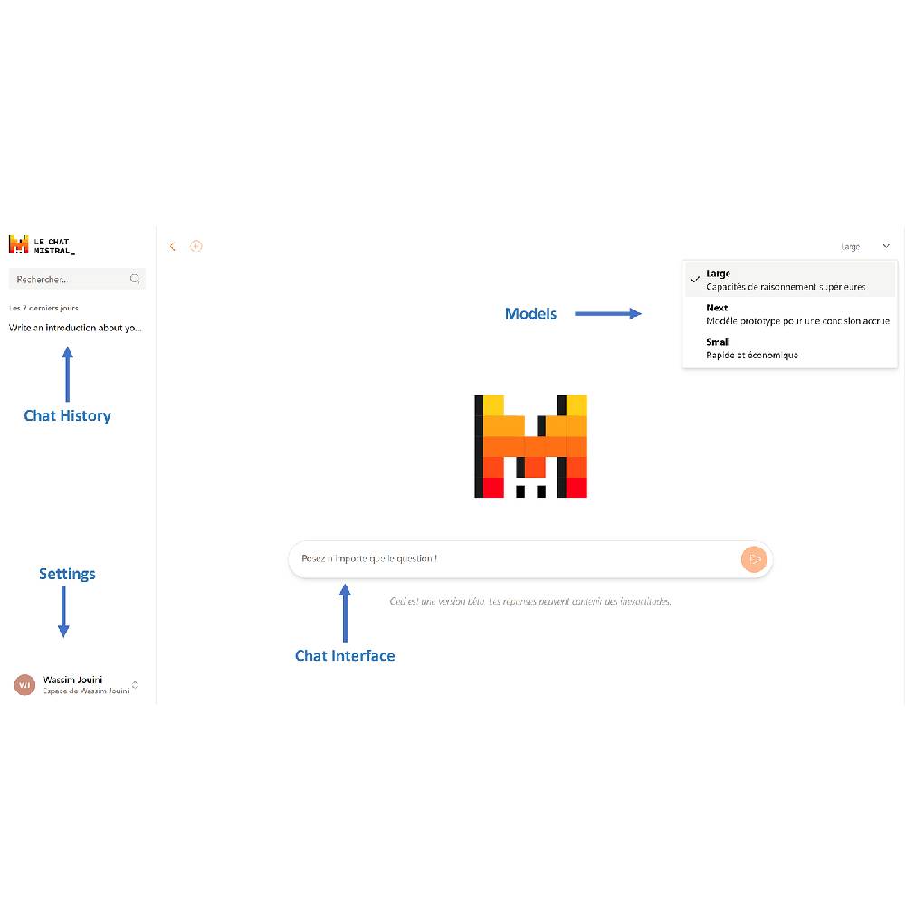 Mistral Le Chat – Generative AI Chatbot – Daidu.ai