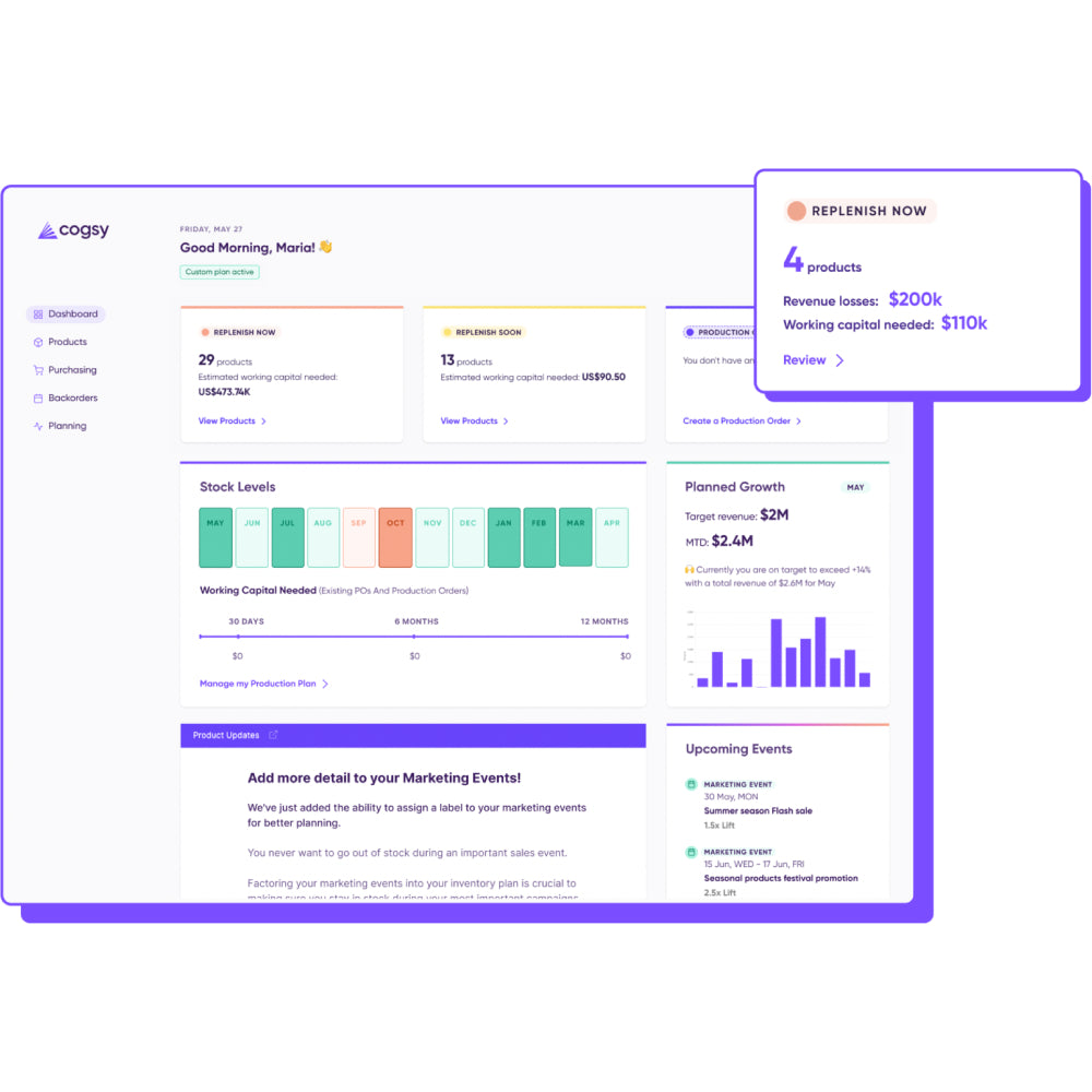 Cogsy – AI-Powered Demand Forecasting & Inventory Management – Daidu.ai
