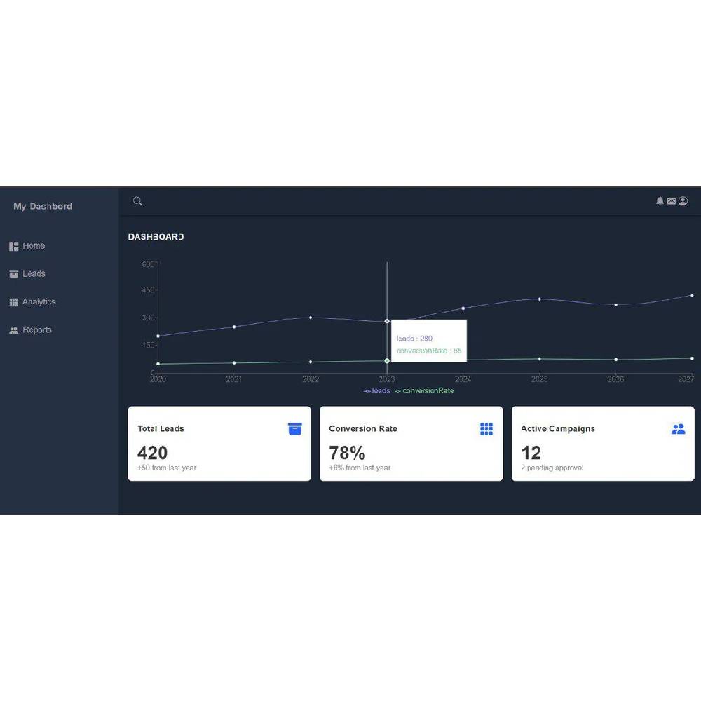 Cursor – AI-Powered Code Editor – Daidu.ai