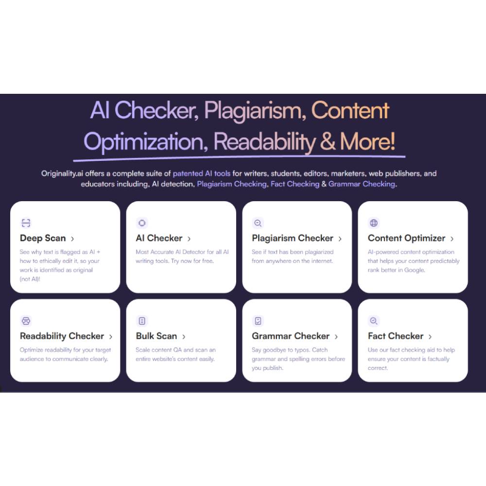 Originality.ai — AI Content and Plagiarism Detection Platform – Daidu.ai