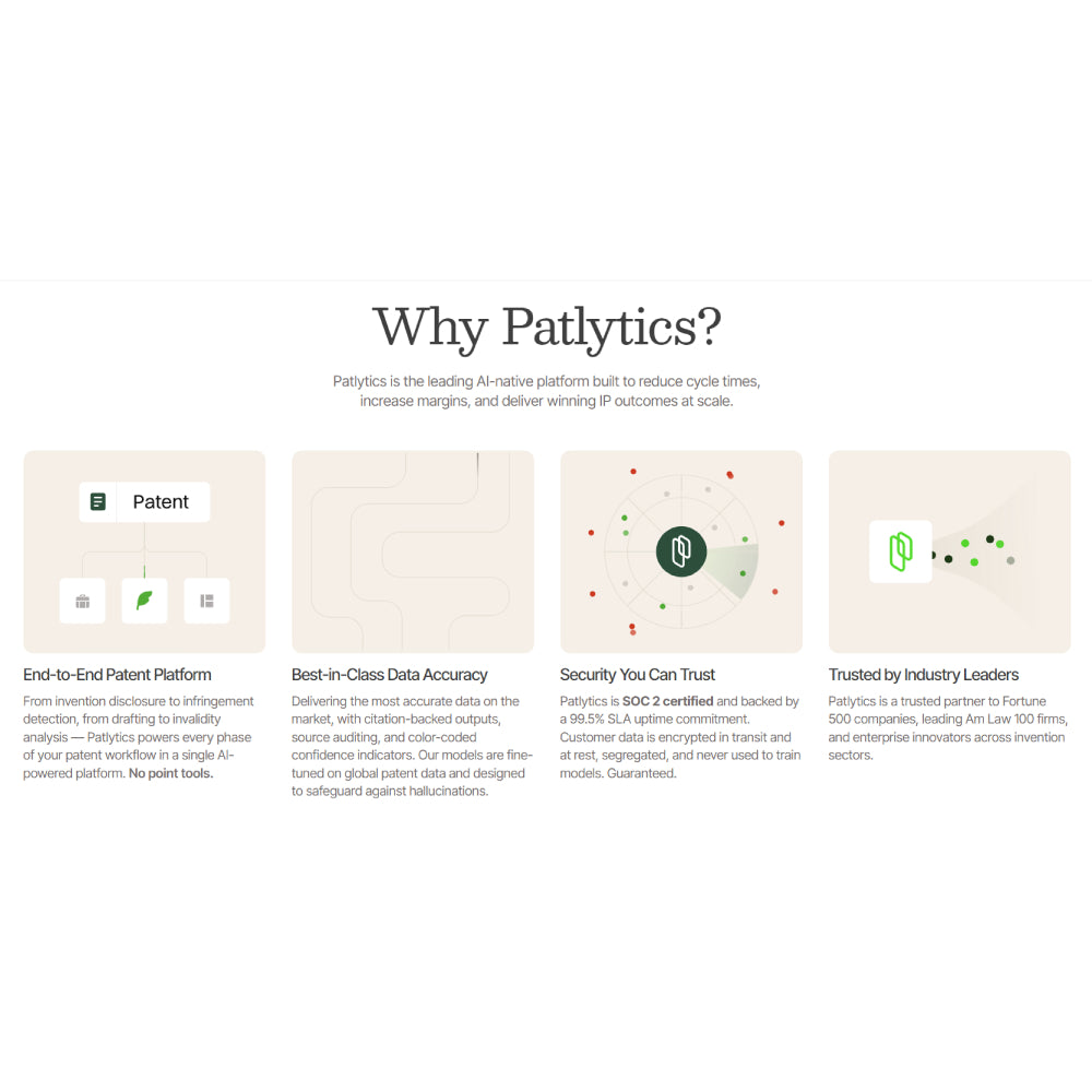 Patlytics – AI-Powered Patent Lifecycle Management – Daidu.ai