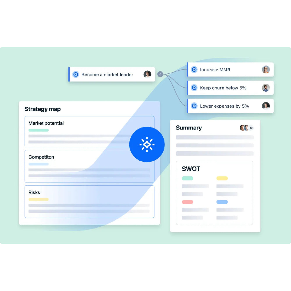 Quantive – AI-Powered Strategy Management & Execution Platform – Daidu.ai
