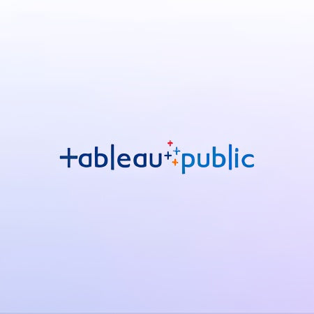 Tableau Public – Free AI-Enhanced Data Visualization & BI Dashboard ...