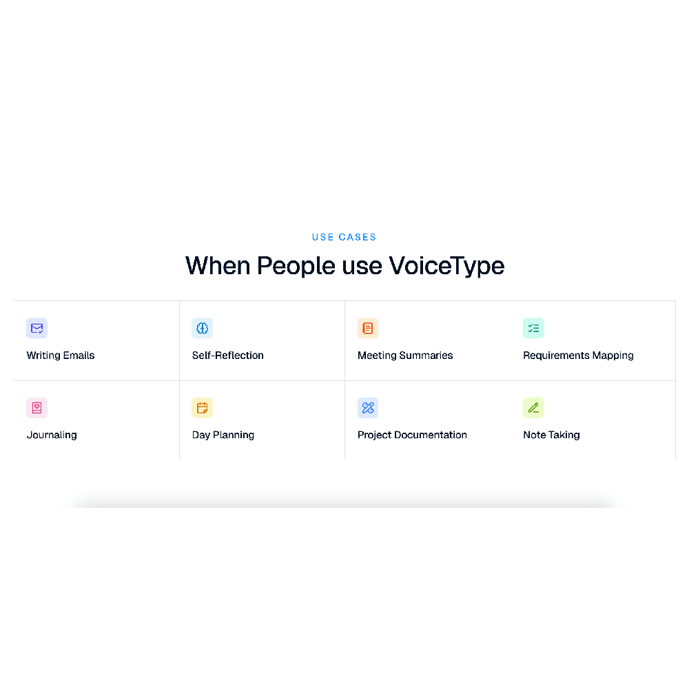 VoiceType AI – Real-Time AI Dictation & Speech-to-Text Tool – Daidu.ai