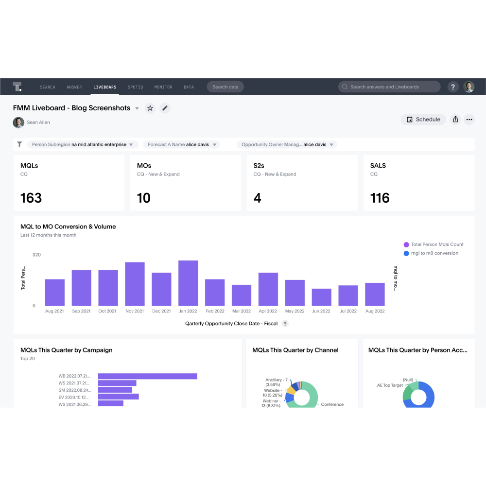 ThoughtSpot – AI-Powered Analytics & Natural Language Insights – Daidu.ai